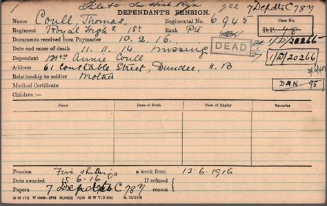 Coull Thomas 6945 Great War Dundee This Is Dundees Story Of Those