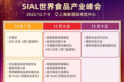 Sial世界食品产业峰会将于12月7 9日在上海举行零售行业主题