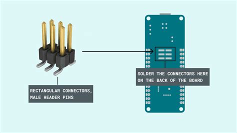 Using The Segger J Link Debugger With The Mkr Boards Arduino Documentation