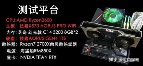 锐龙3600简单评测，一起喊，amd Yes 知乎