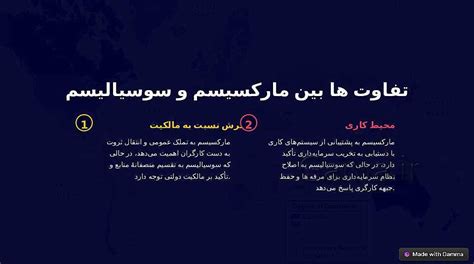 تعریف مفاهیم لیبرالیسم،کمونیسم، سوسیالیسم و مارکسیسم و تفاوت آنها گاما