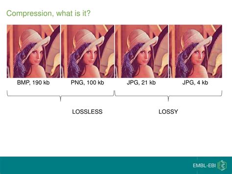 Ppt Efficient Data Horror Understanding Cram Compression Format By