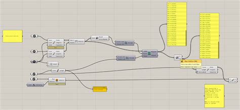 Series Of Numbers With Variable Step Size Running Summation Grasshopper Mcneel Forum