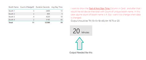 Solved Sum The Value In Summarized Colu Microsoft Fabric Community