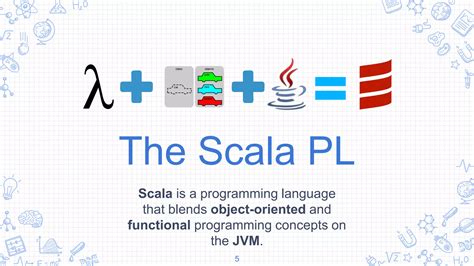Why Scala For Data Science Ppt