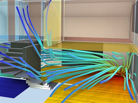 Simulation Software For Analyzing Acoustics And Vibrations