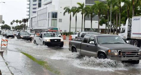 Resiliencyvulnerability Assessment