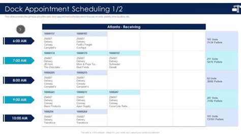 Dock Appointment Scheduling PowerPoint Templates Slides And Graphics