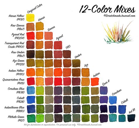 Mezcla De Colores De Pintura Ideas Color Mixing Chart Color My Xxx
