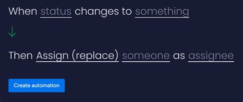 Help With Automating Task Assignment Based On Priority Platform Discussions Monday Community