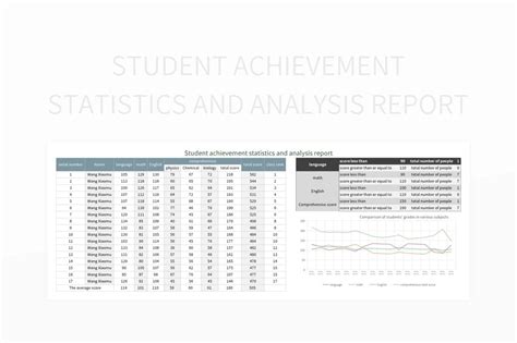 Examples Of Student Achievement Data At Devin Solis Blog
