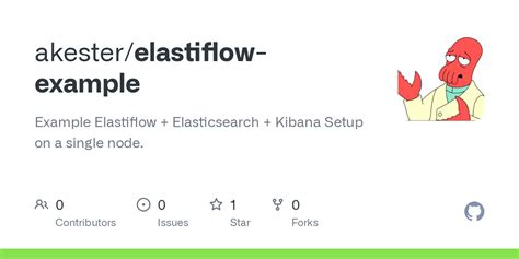 Github Akesterelastiflow Example Example Elastiflow Elasticsearch