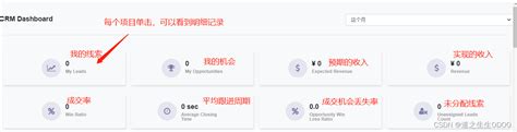 Odoo15中拥有一个功能强大的crm客户关系管理分析仪表盘odoo Crm数据分析 Csdn博客 Odoo15中拥有一个功能强大的crm客户关系管理分析仪表盘odoo Crm数据分析 Csdn博客