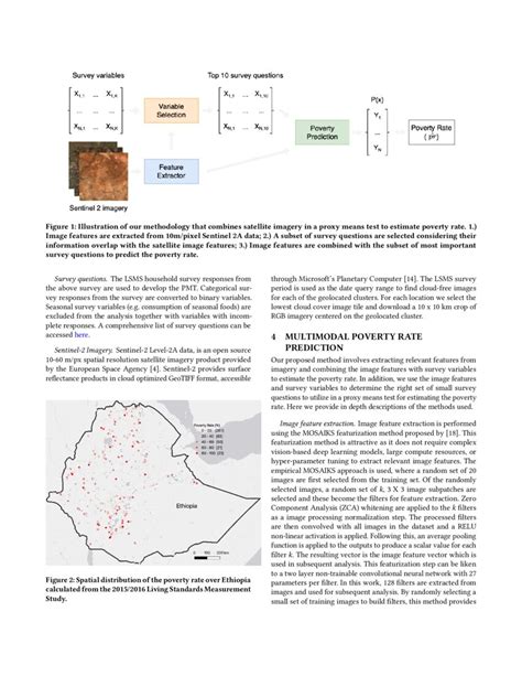 Poverty Rate Prediction Using Multi Modal Survey And Earth Observation Data Deepai