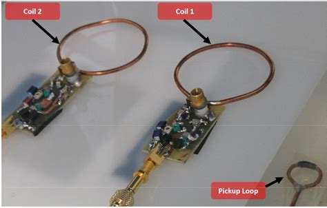 Figure 2 From Improved Decoupling For Low Frequency Mri Arrays Using Non Conventional