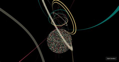 Visualization Forked Codesandbox