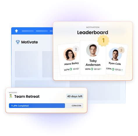 Sales Scorecard 7 Key Insights To Drive Success Template Download