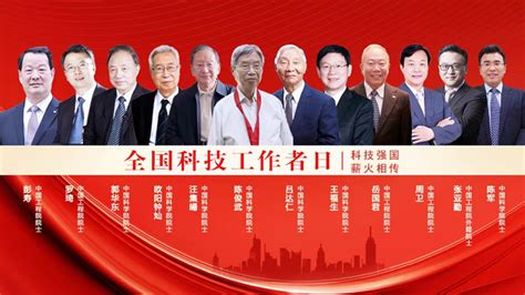 高水平科技自立自强 新华网