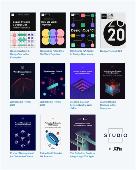 Adeel K On Linkedin Ux Uxdesign Uiux Design Uidesign Uiuxdesign