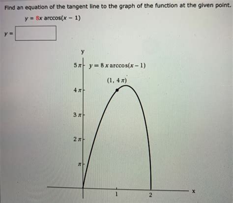 Solved Consider The Following Function F X Arcsin X Chegg