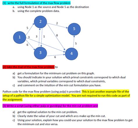 Solved 1 Write The Full Formulation Of The Max Flow