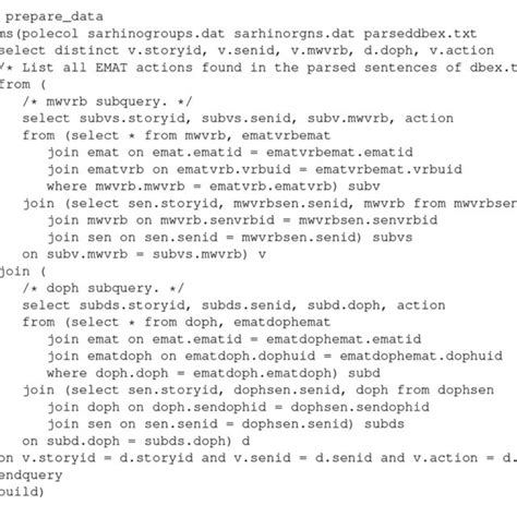 Query Diagram Of The Sql Query Of Figure 2 The Diagram Appears In Download Scientific