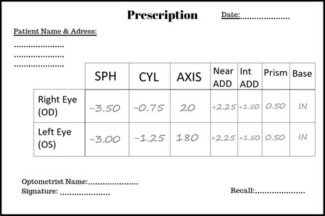 How To Read Your Prescription Optical King