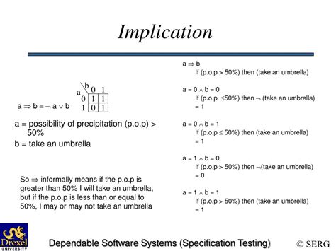 ppt dependable software systems specification based testing