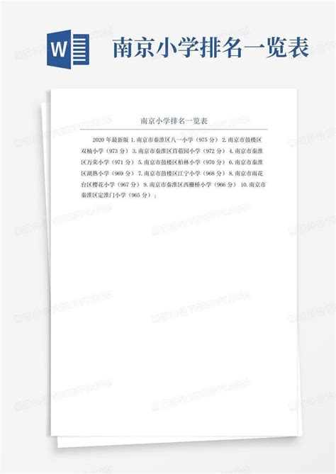 南京小学排名一览表word模板下载 编号lbnoeagv 熊猫办公