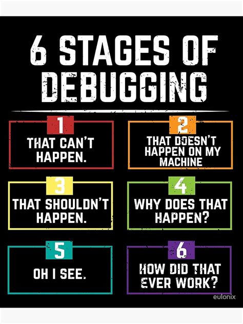 6 Stages Of Debugging Computer Programming Poster For Sale By Eulonix Redbubble