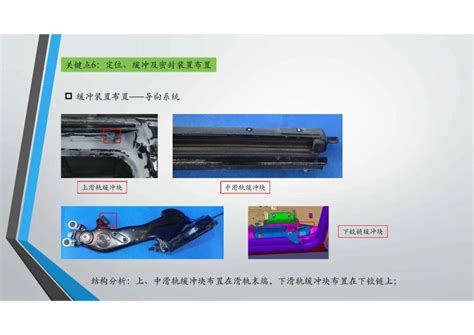 【技研】电动侧滑门设计关键要求 汽车 仿真秀干货文章