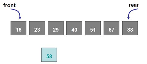 16 The Bag Adt — Csci 162 10 Documentation