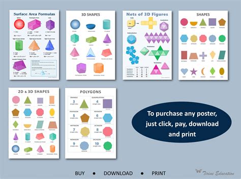 Surface Area Formulas Printable Math Poster Primary Educational Math Classroom Poster Digital