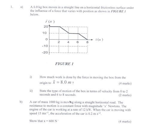 Solved A Mathrm Kg Box Moves In A Straight