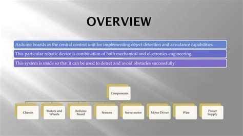 Autonomous Obstacle Avoiding Car Robot With Two Wheel Using Arduino Ppt