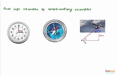 Supplementary Angle In Real Life