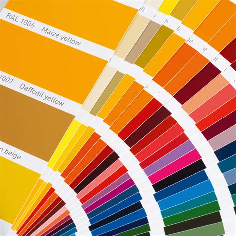 Ral K7 Water Based Ral Classic