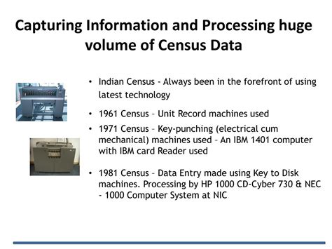 Ppt Census Data Analysis Tools Areas Issues And Needs Powerpoint