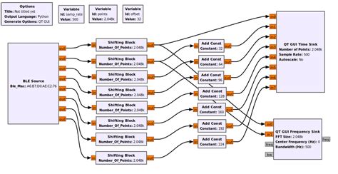 Higher Bandwidth New Ui