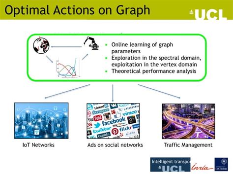 User Centric Networks For Immersive Communication Ppt