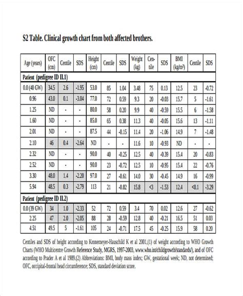 5 Group Proposal Examples To Download 5 Group Proposal Examples To Download