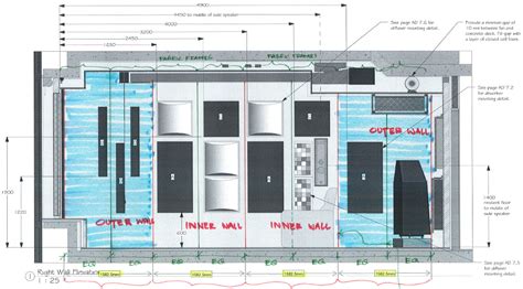 Sound Music And Architectural Acoustic Projects Soundzipper