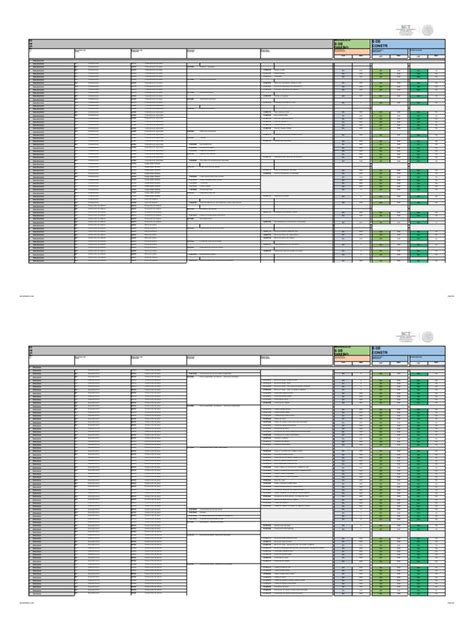 Uniformat Ii Pdf Fundación Ingeniería Sótano