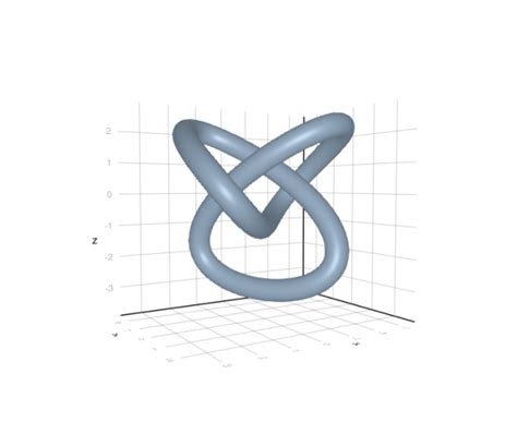 Drawing A Tubular Path With Julia R Bloggers