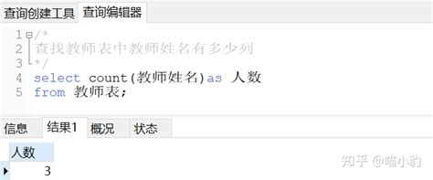 Sql Count用法第十一篇 Sql的汇总分析 Csdn博客