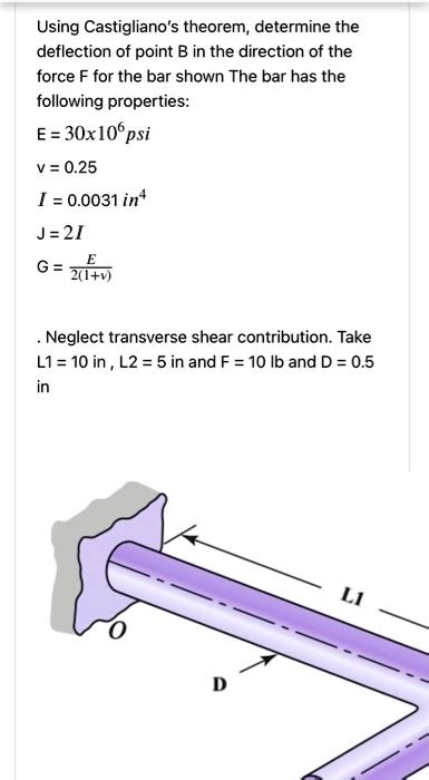 Using Castiglianos Theorem Determine The Deflection Of Point B In The Direction Of The Force F