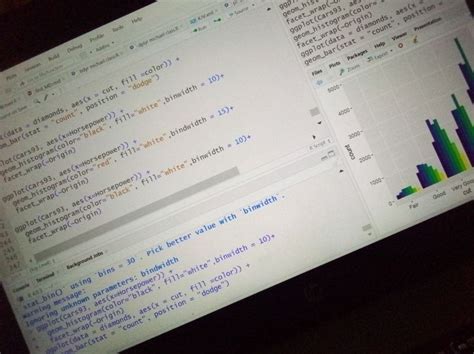 Michael Ifeanyichukwu On Linkedin Ggplot2 Bar Histogram Data