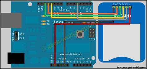 arduino教程系列18 sd卡读写实验 arduino入门 arduino教程 arduino智造