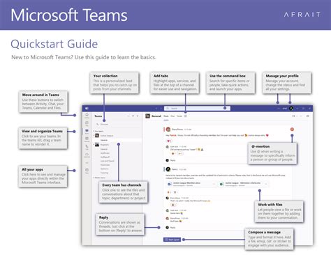 Microsoft Teams Quickstart Guide 2024 English — Afrait