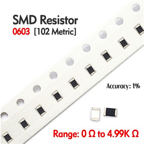 Round Resistor Surface Map